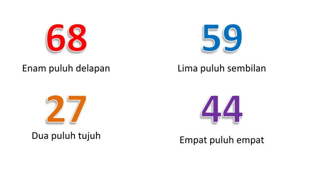 Bab 7 Bilangan 21 sampai 99.kelas satu sekolah dasar | PPTX