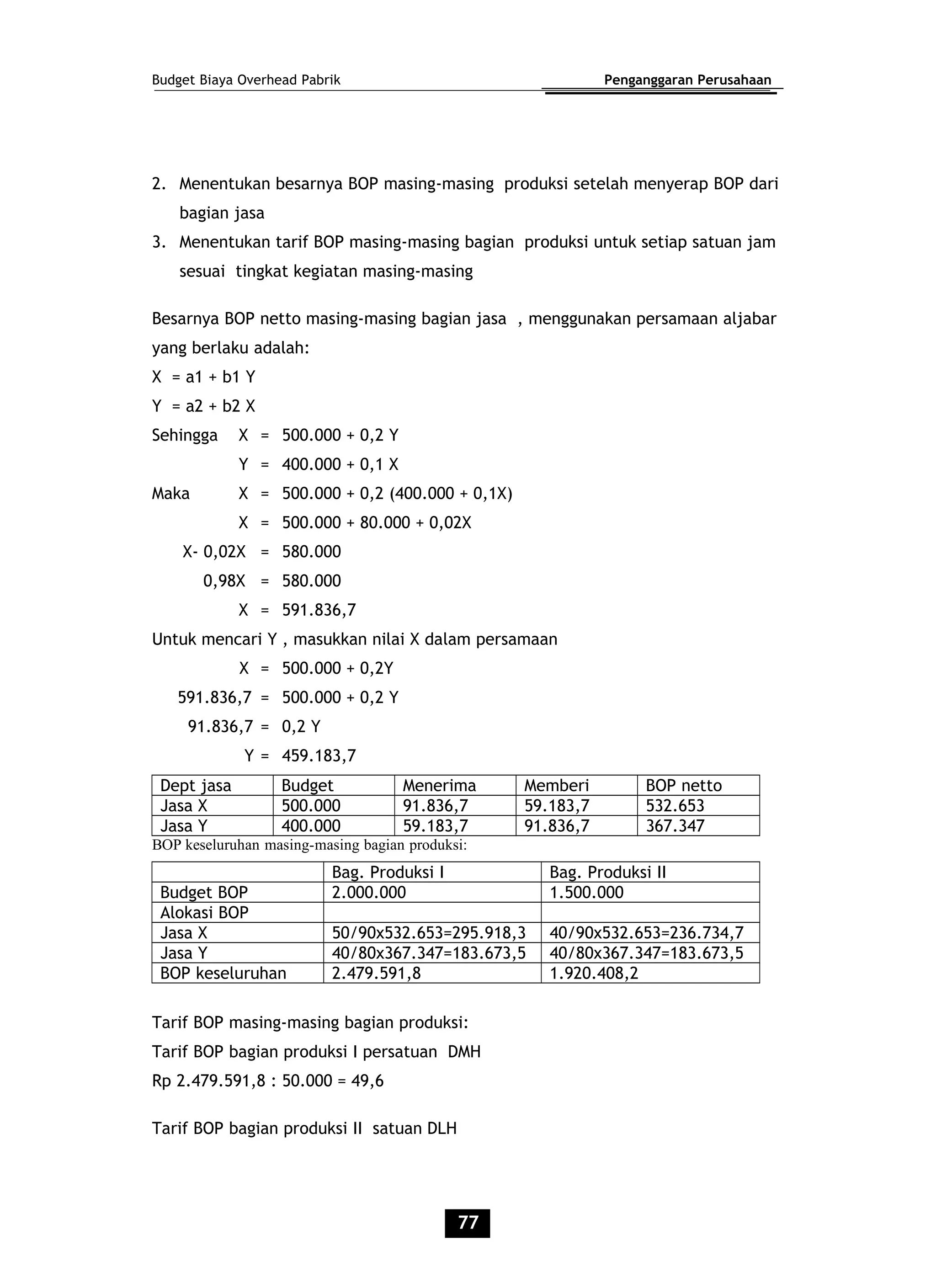 Bab 7 budget_biaya_overhead_baprik | DOC