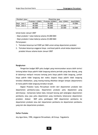 Bab 7 budget_biaya_overhead_baprik | PDF