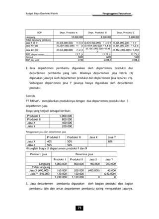 Bab 7 budget_biaya_overhead_baprik | PDF