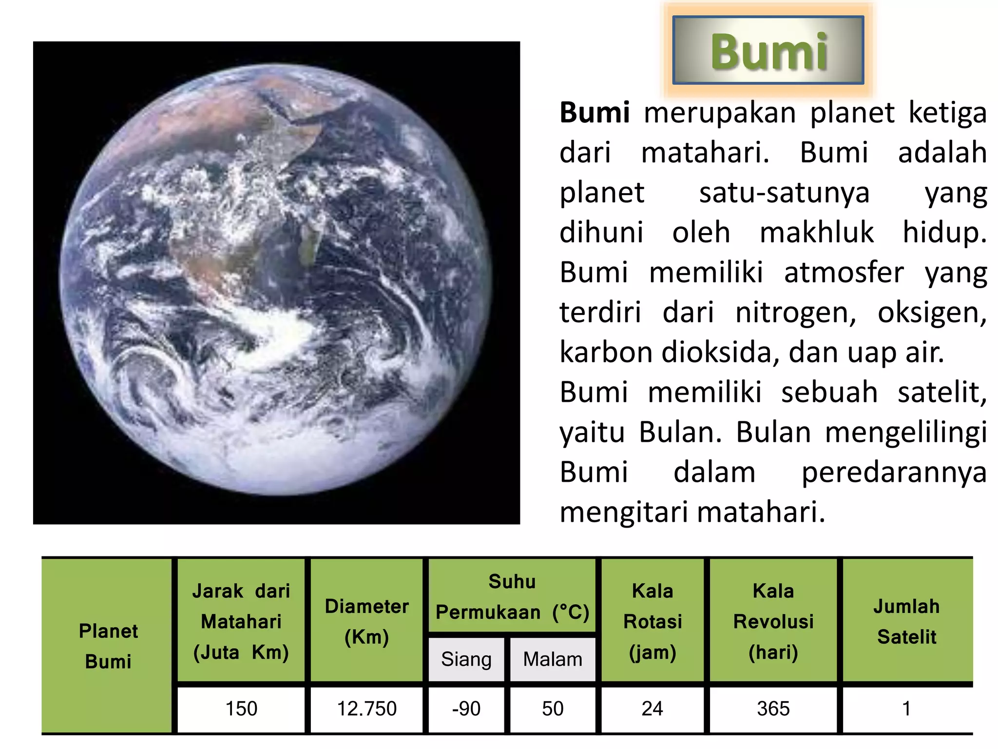 Bab 7 bumi sebagai planet | PPTX
