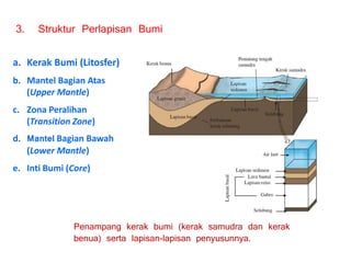 Bab 7 bumi sebagai planet | PPT
