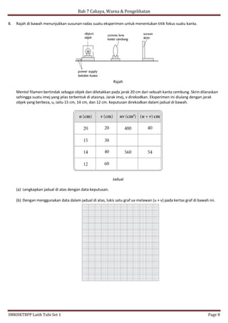 Bab 7 cahaya, warna & pengelihatan | PDF