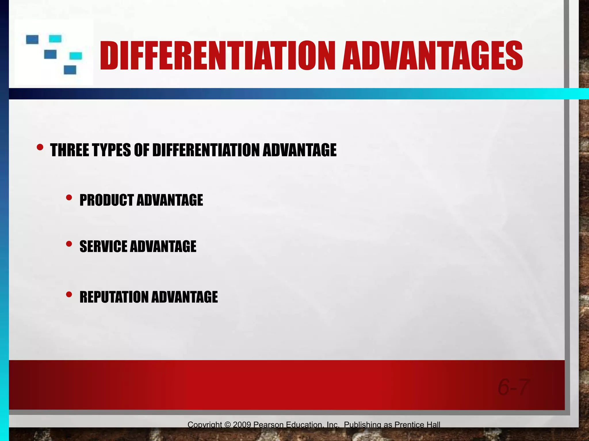 BAB 7 COMPETITOR ANALYSIS.pptx