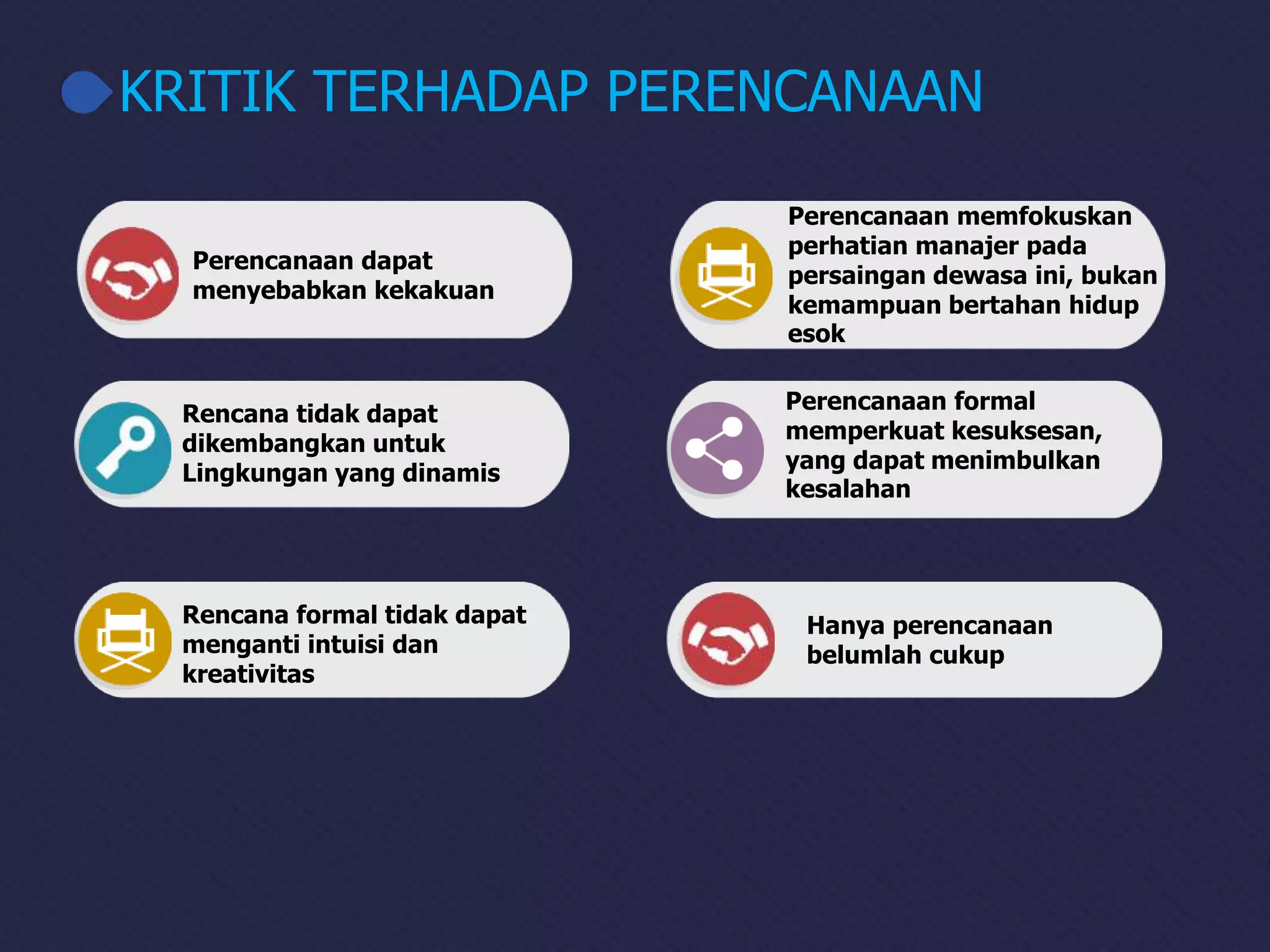 Bab 7 MANAJEMEN dasar dasar perencanaan ppt. | PPTX