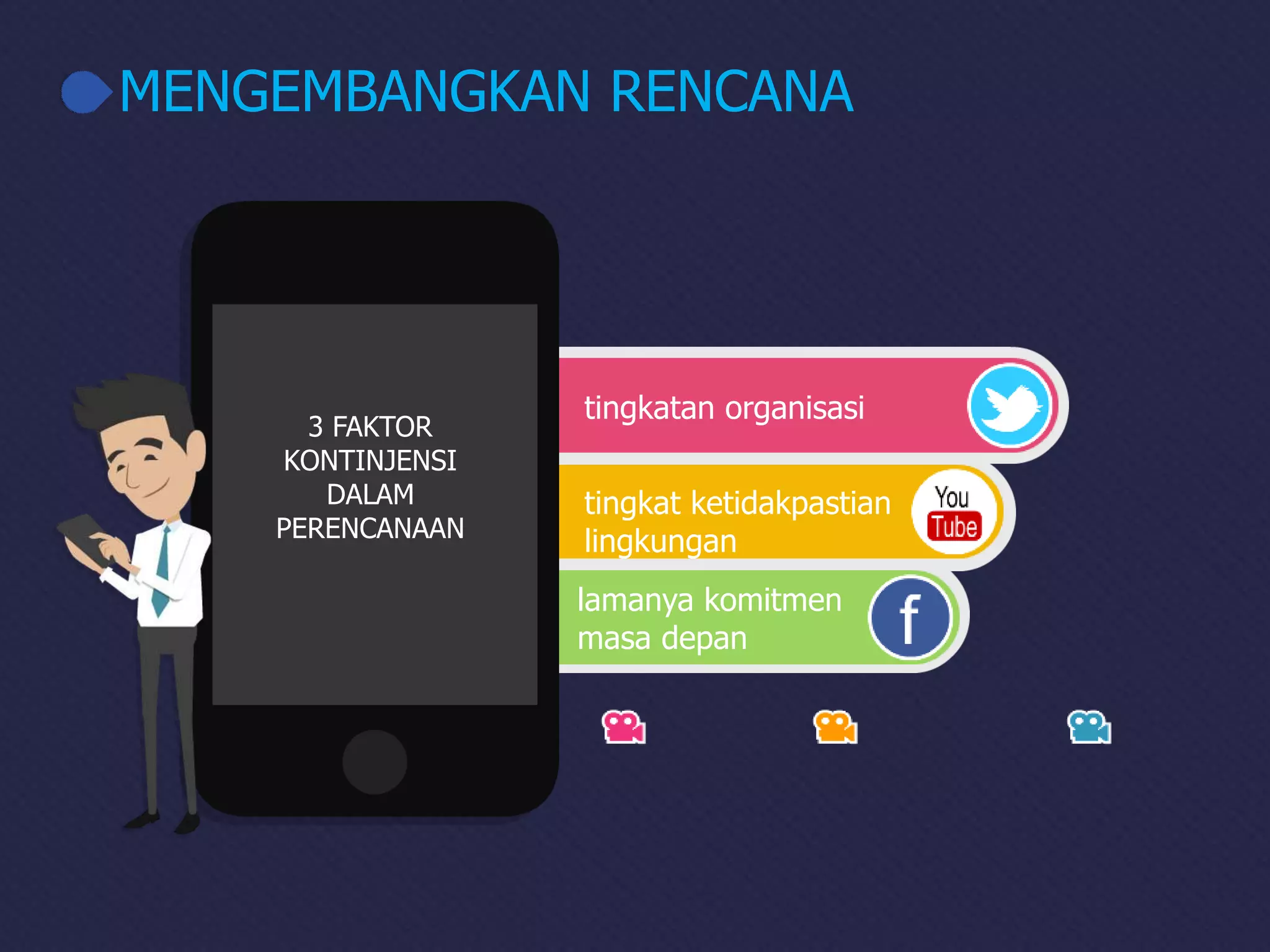 Bab 7 MANAJEMEN dasar dasar perencanaan ppt. | PPTX