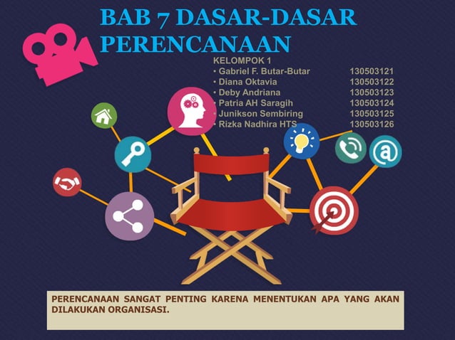 Bab 7 MANAJEMEN dasar dasar perencanaan ppt. | PPTX