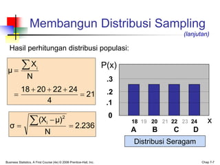 Bab 7 Distribusi Samplingyhjjhjjhjjjj.ppt