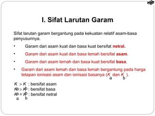 Bab 8 hidrolisis garam keals xi | PPT
