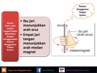 BAB 7_KEELEKTRIKAN DAN KEMAGNETAN.science | PDF