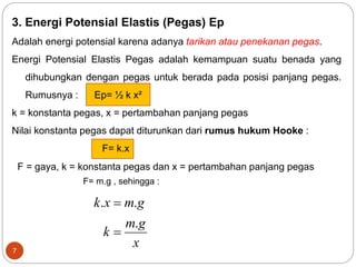 BAB 7 KERJA & ENERGI BAB 7 KERJA & ENERGI BAB 7 KERJA & ENERGI | PPTX