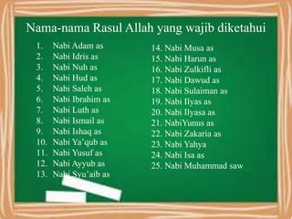 BAB 7 MENGENAL RASUL-RASUL ALLAH.pptx