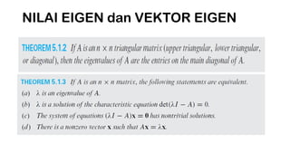 BAB 7 NILAI EIGEN dan VEKTOR EIGEN.pptx