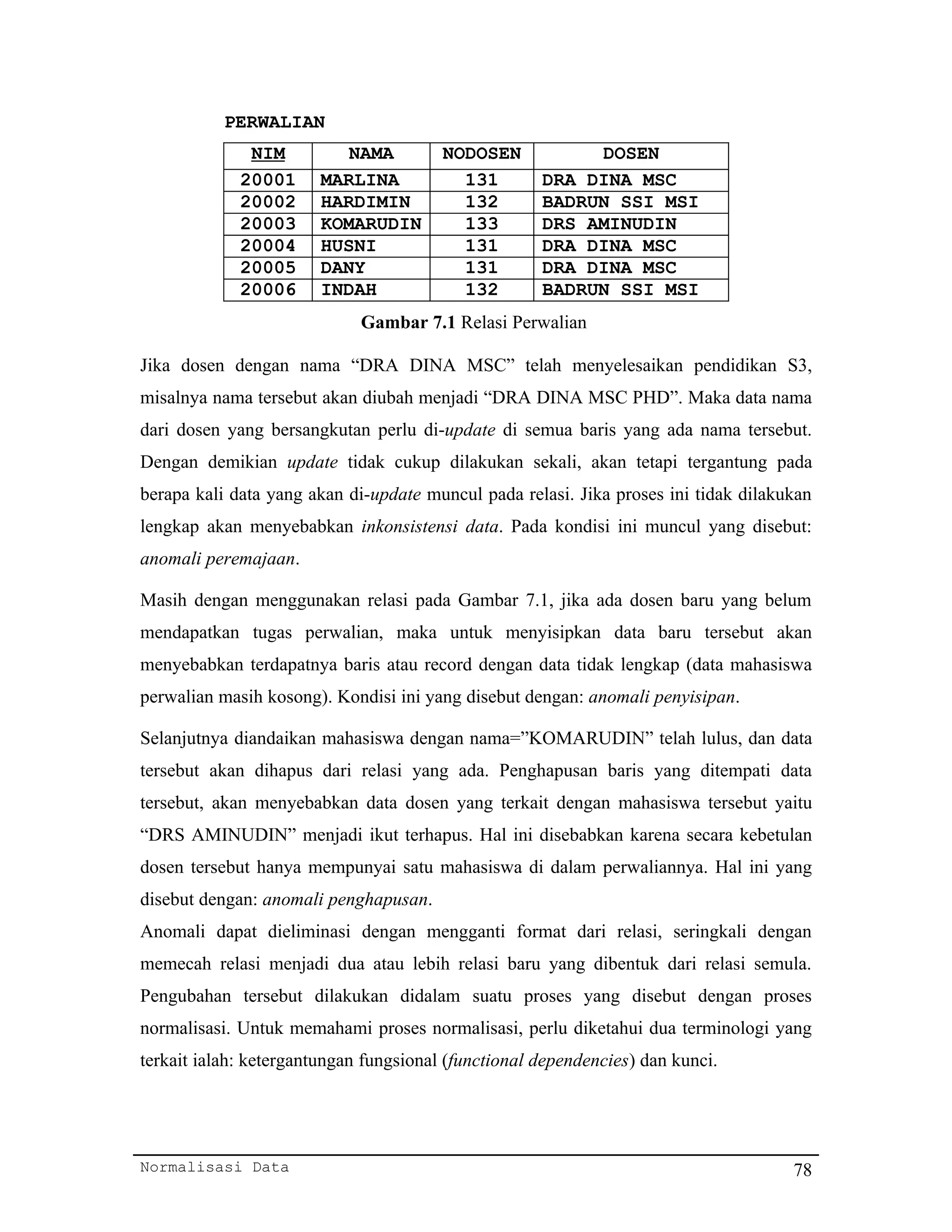 Bab 7. Normalisasi Data | DOC