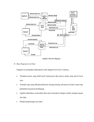 Bab 7 pemodelan proses | DOCX