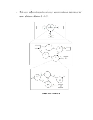 Bab 7 pemodelan proses | DOCX