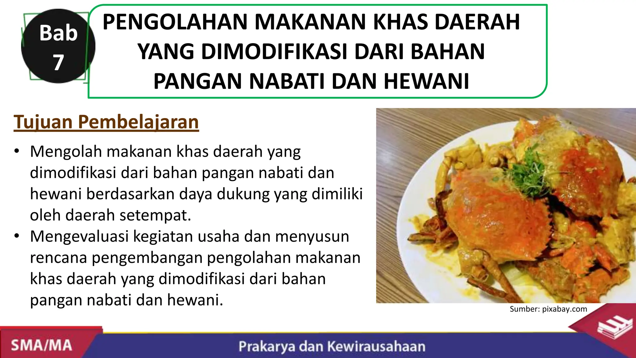 Pengolahan Makanan Khas Daerah yang Dimodifikasi dari Bahan Pangan ...