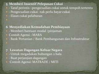 Bab 7 peranan kerajaan dalam perniagaan | PPTX
