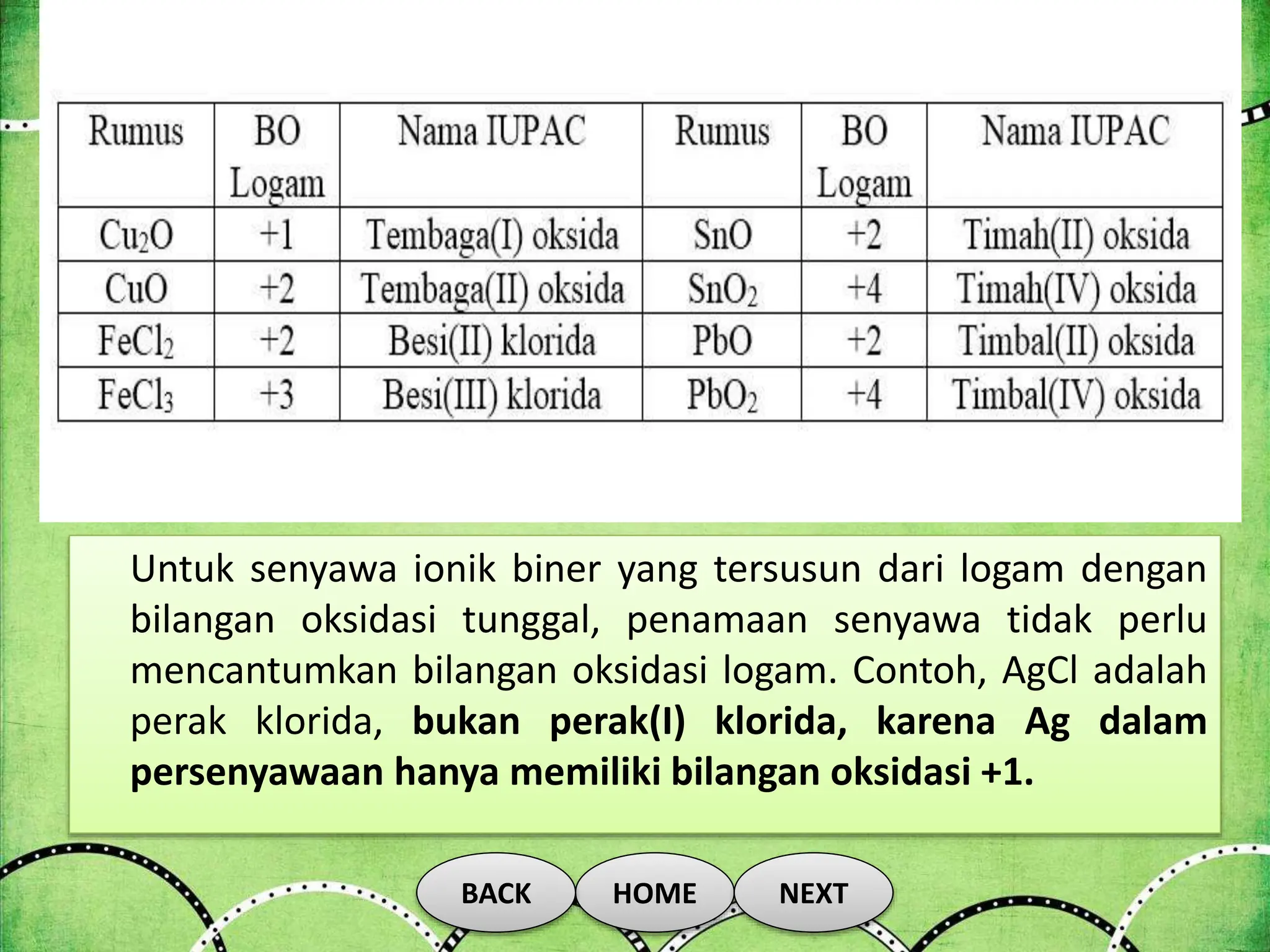BAB 7 Rumus Kimia.pptx
