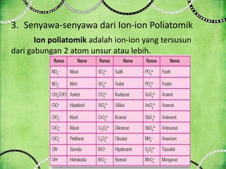 BAB 7 Rumus Kimia.pptx