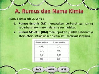 BAB 7 Rumus Kimia.pptx