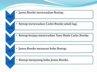 Bab 7 sejarah (rentap) 2 | PPTX