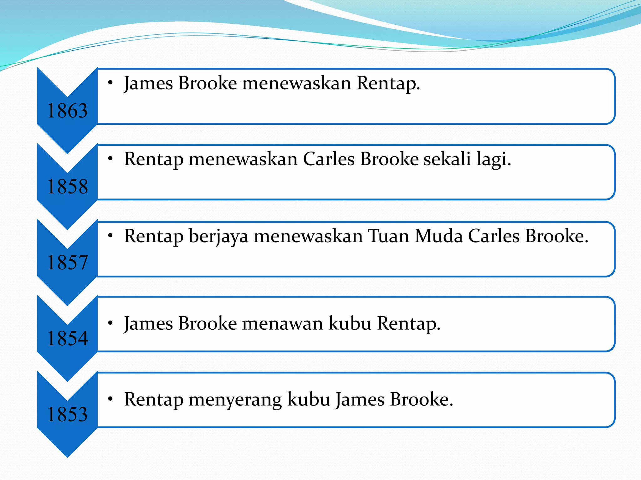 Bab 7 sejarah (rentap) 2 | PPTX