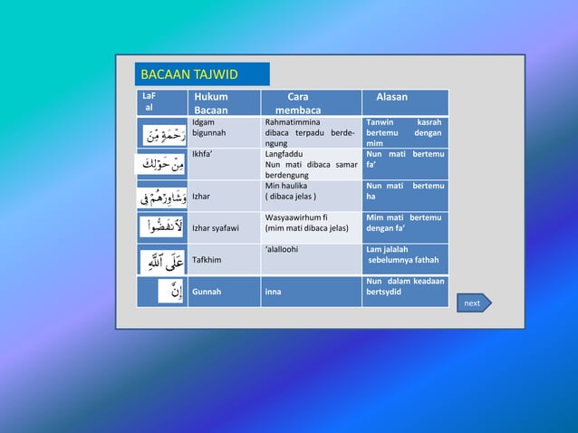PPT Bab 7 Smt 2 | PPTX