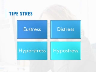 STRESS PSIKOLOGI INDUSTRI, VIKRAM | PPTX