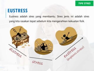 STRESS PSIKOLOGI INDUSTRI, VIKRAM | PPTX