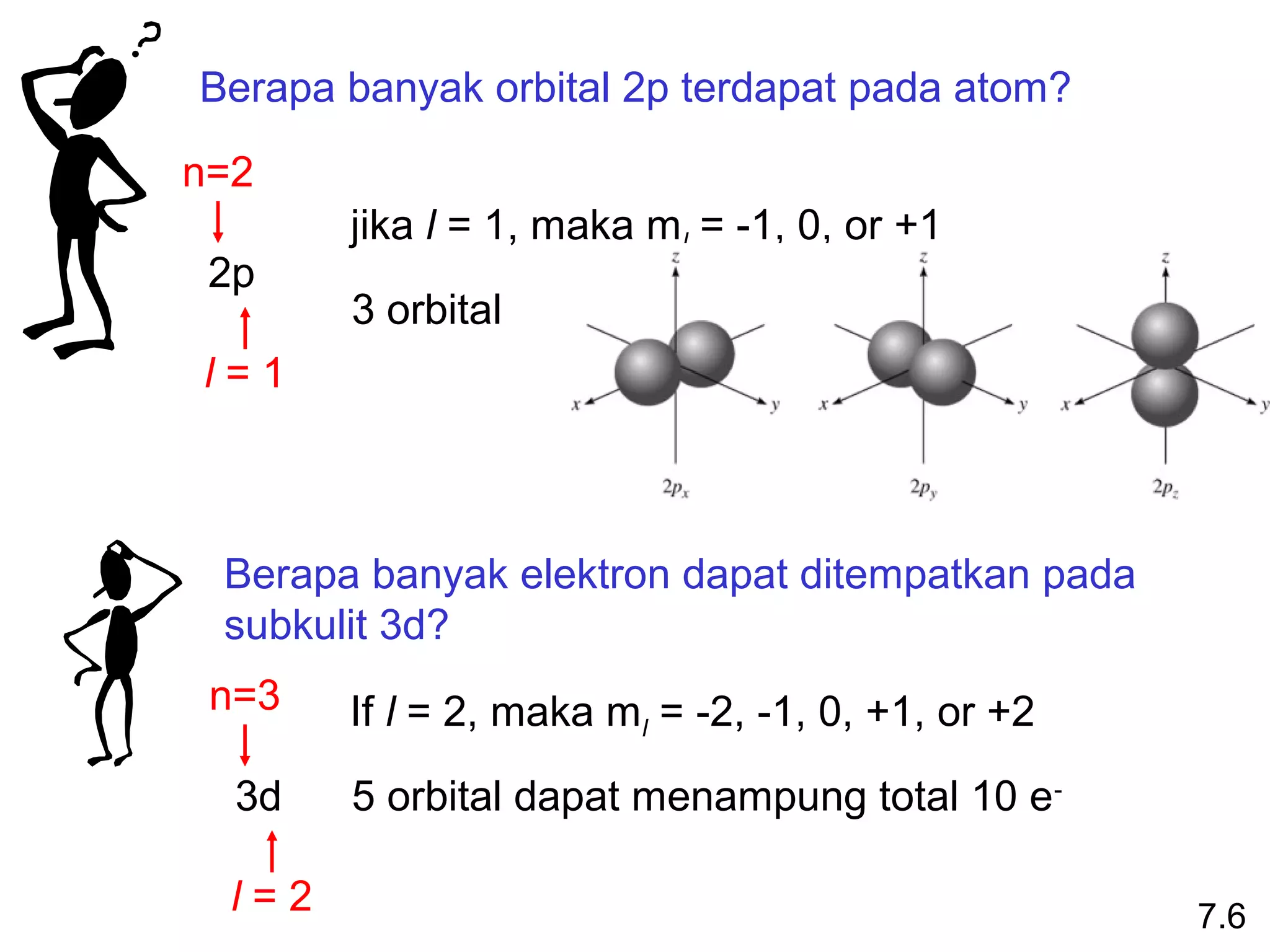 Bab 7 Struktur Elektron Atom | PPT