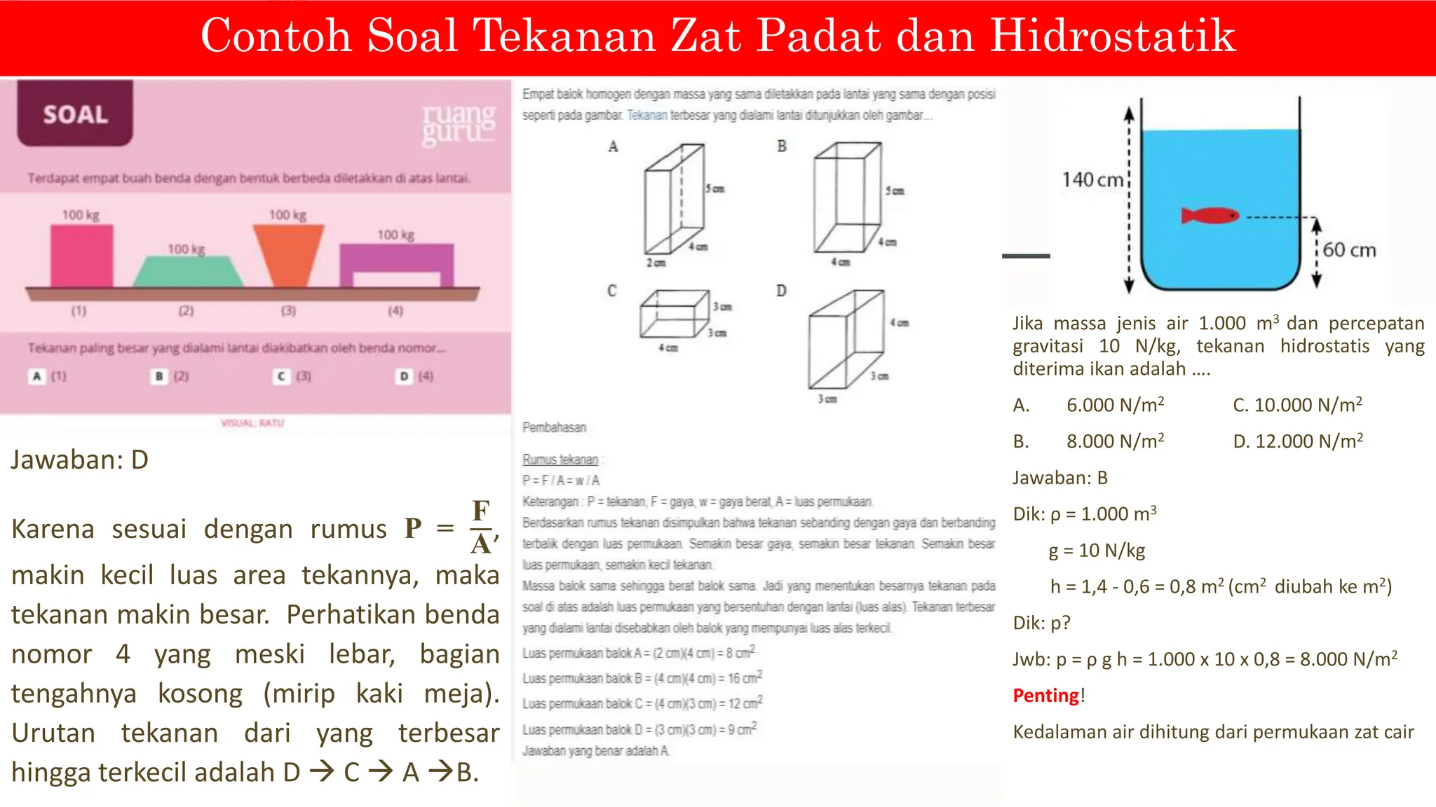 Tekanan zat cair, padat dan gas. Serta penerapan dalam kehidupan sehari ...