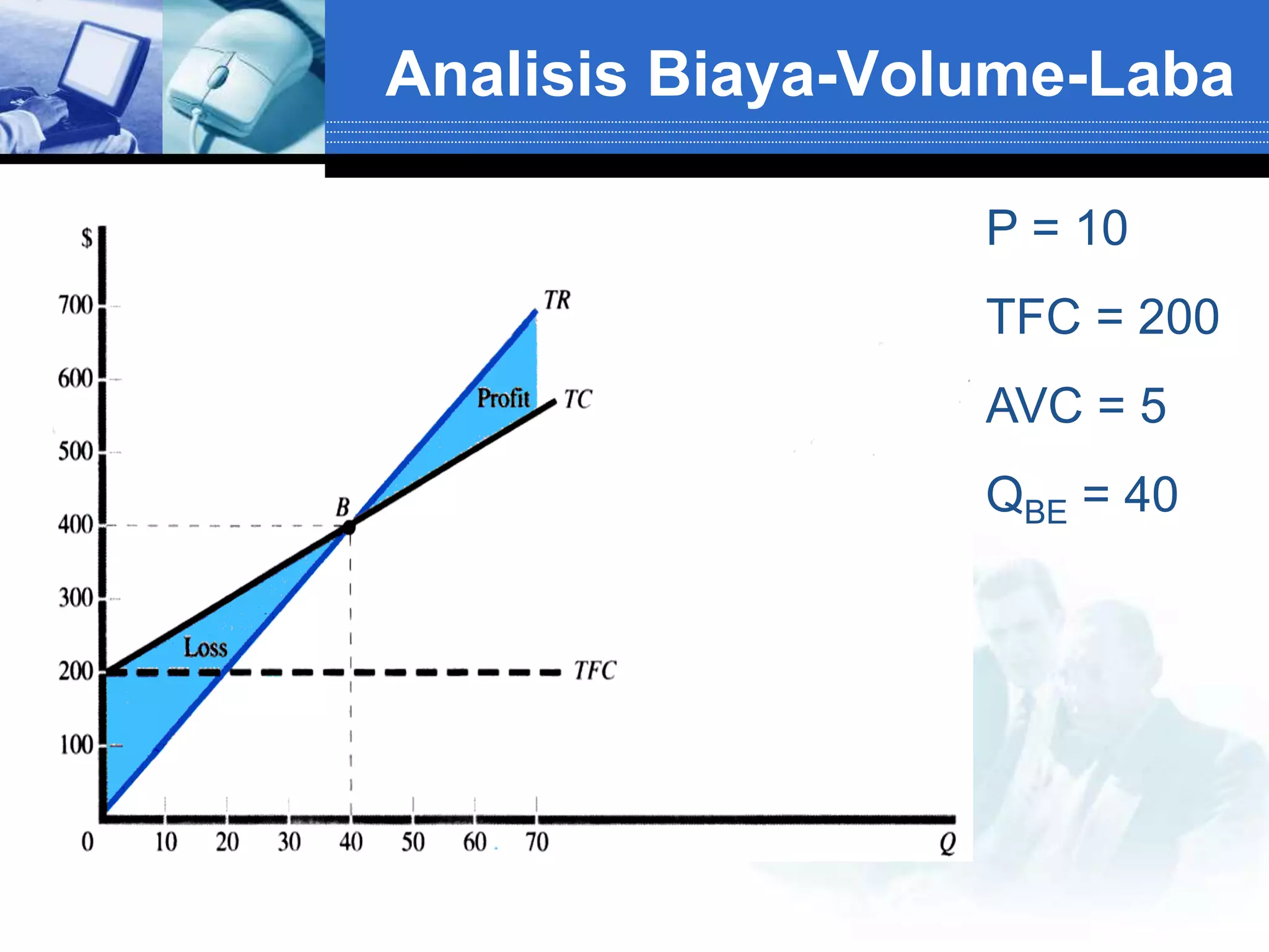 BAB 7 Teori dan Estimasi Biaya.pptx
