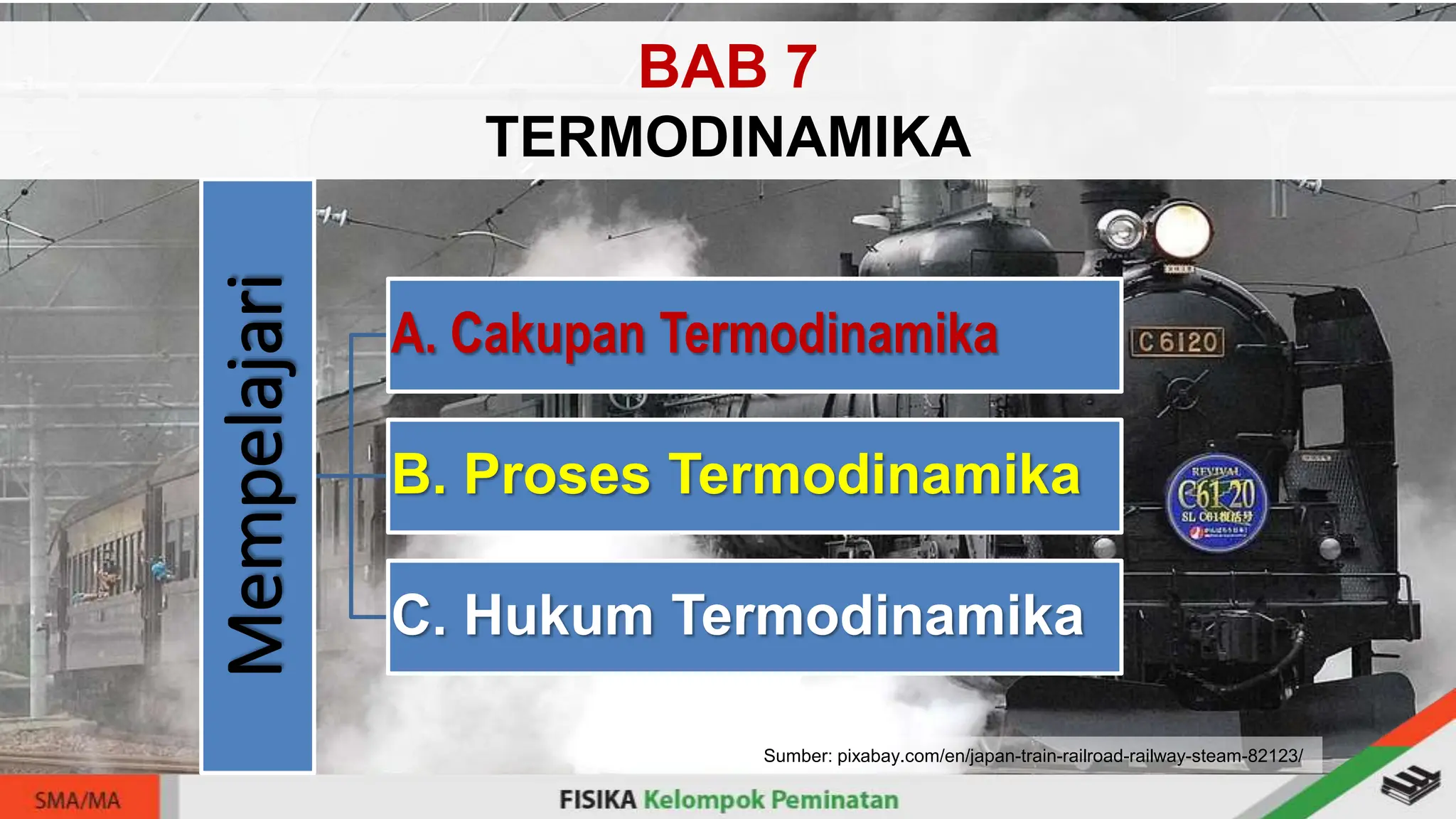 Bab 7 TERMODINAMIKA KELAS XI KURIKULUM 2013.pptx