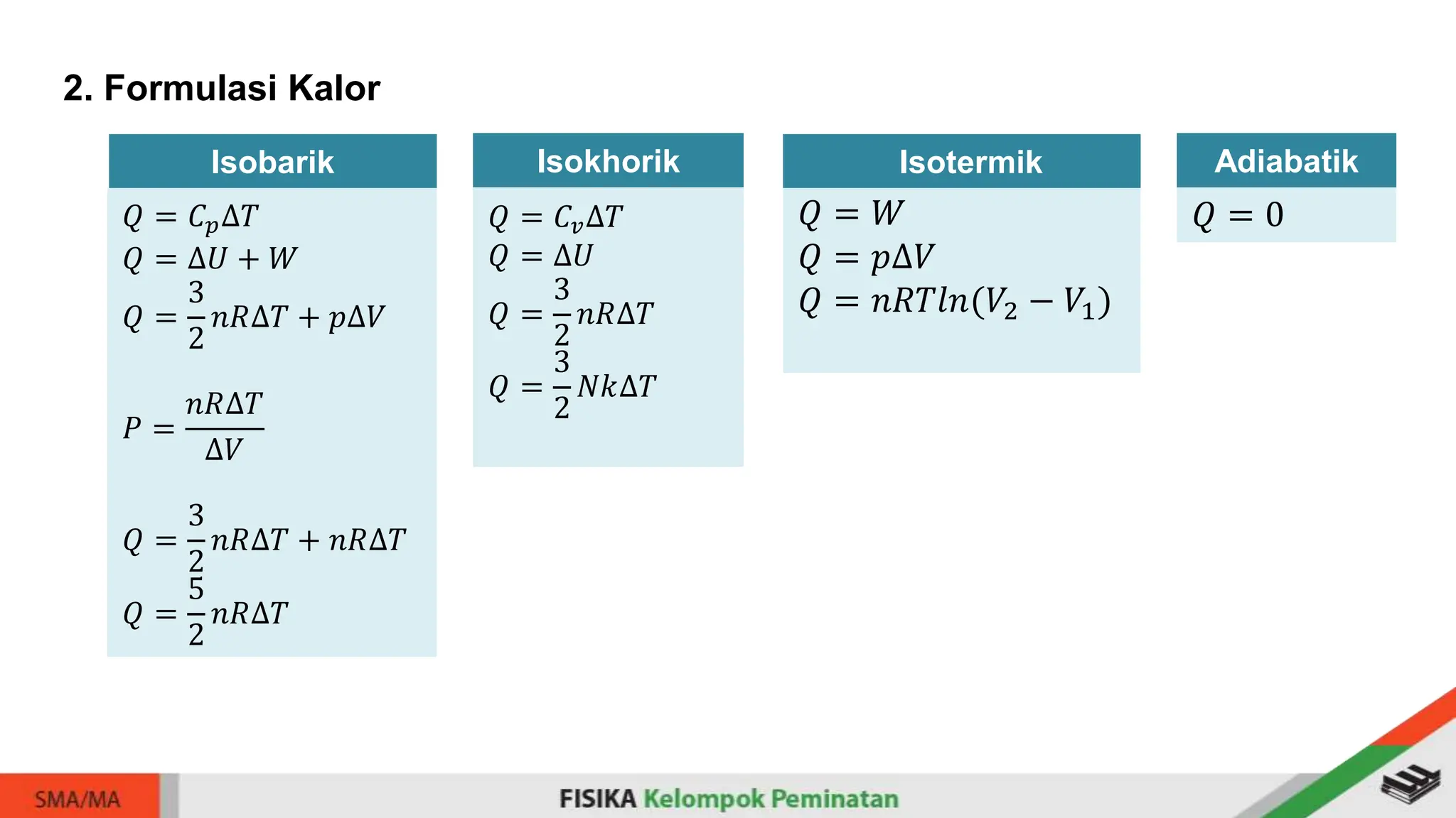 Bab 7 TERMODINAMIKA KELAS XI KURIKULUM 2013.pptx