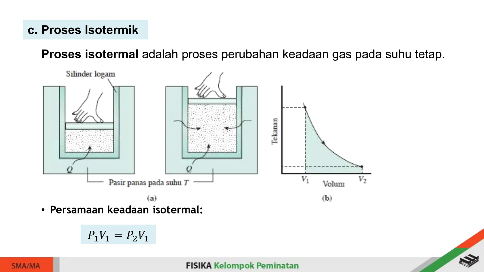 Bab 7 TERMODINAMIKA KELAS XI KURIKULUM 2013.pptx