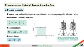 Bab 7 TERMODINAMIKA KELAS XI KURIKULUM 2013.pptx