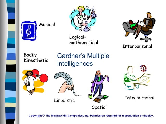 ASAS PSIKOLOGI thinking, language and intelligence