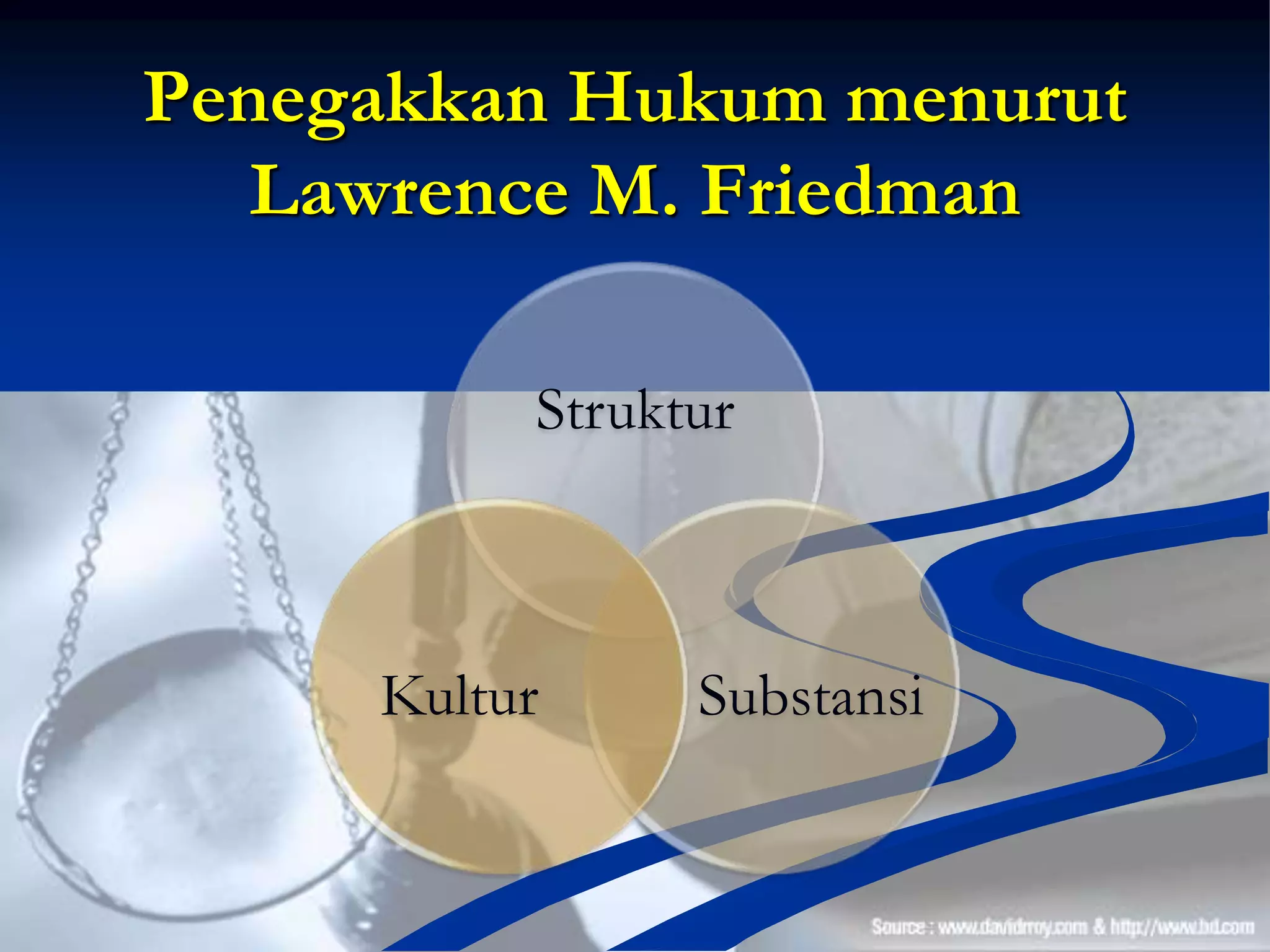Negara Hukum Indonesia | PPTX
