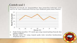 STATISTIKA (Review & PH 3) - p4 | PPTX