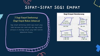 SEGIEMPAT & SEGITIGA (Jenis & Sifat Segiempat) - P2 | PDF