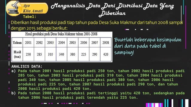STATISTIKA (Menganalisis Data) - Pertemuan 1.pdf