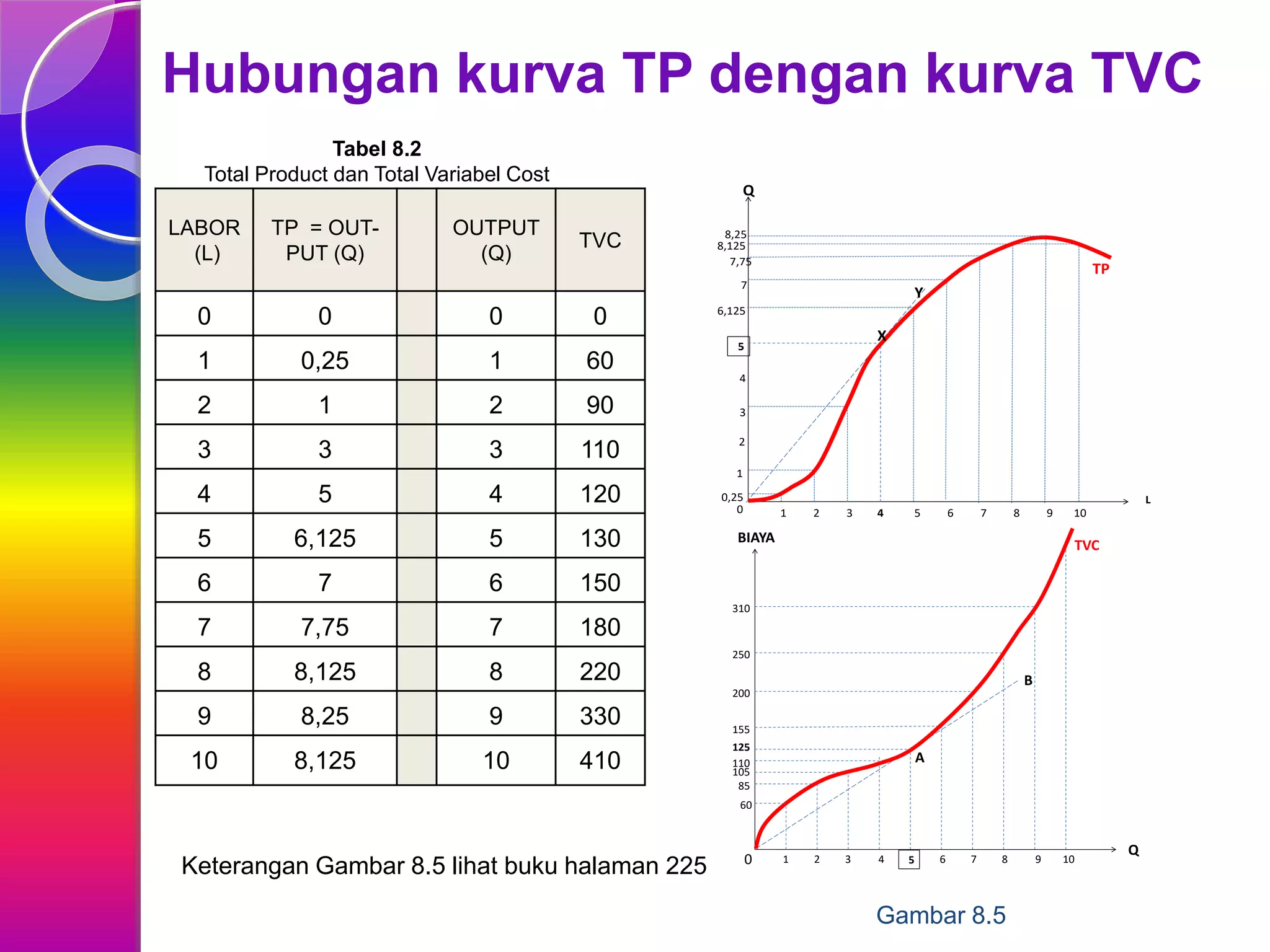 BAB8.STRUKTUR BIAYA.pptx