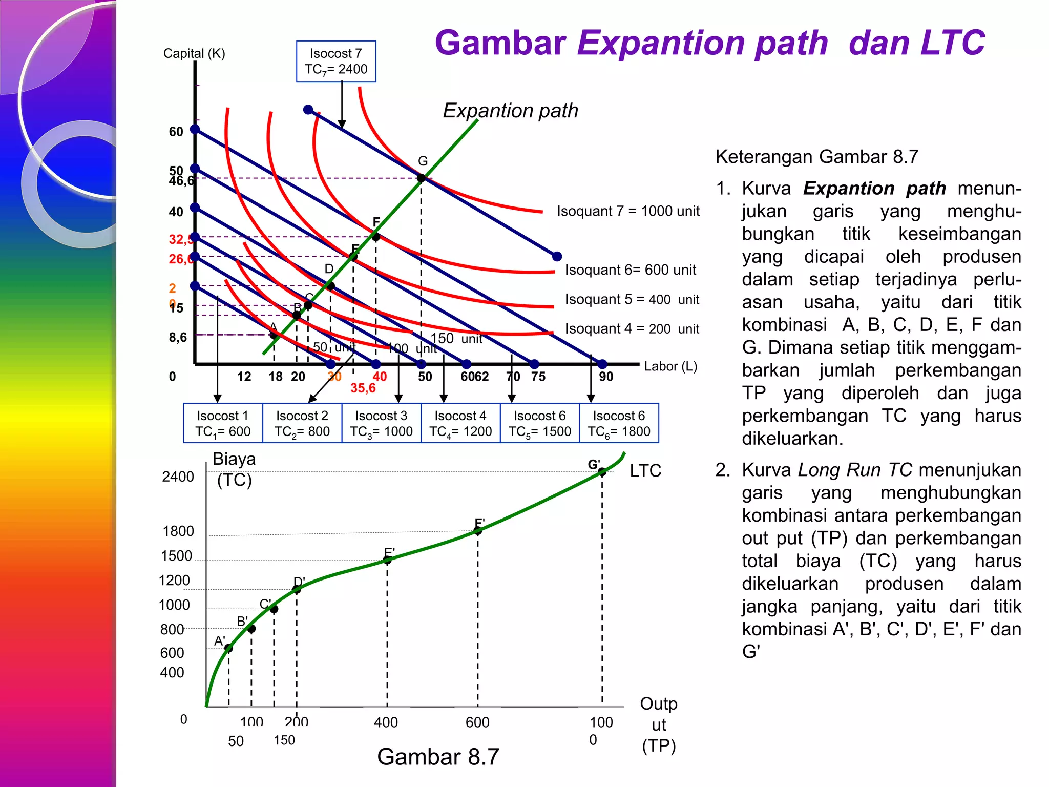 BAB8.STRUKTUR BIAYA.pptx