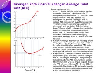 BAB8.STRUKTUR BIAYA.pptx