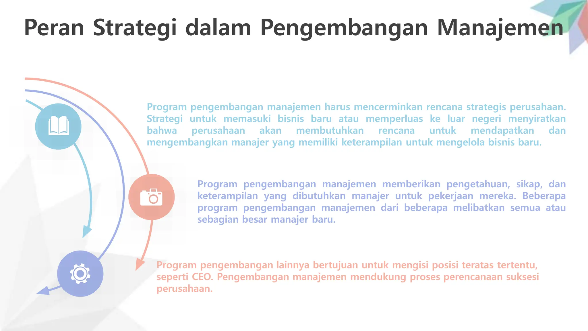 pelatihan dan pengembangan karyawan msdm | PPTX
