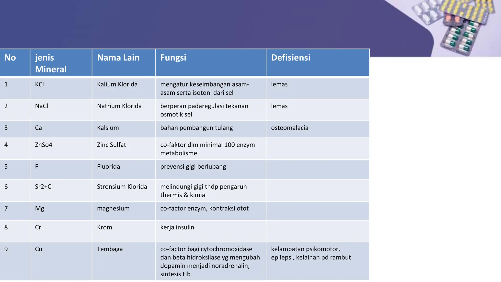 BAB 8. BIOREGULATOR & OBAT SIS .PERNAPASAN.pptx