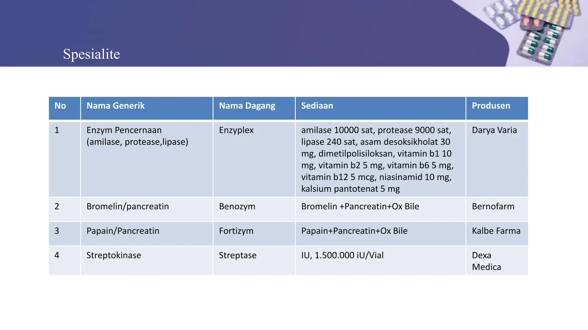 BAB 8. BIOREGULATOR & OBAT SIS .PERNAPASAN.pptx