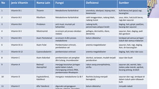 BAB 8. BIOREGULATOR & OBAT SIS .PERNAPASAN.pptx