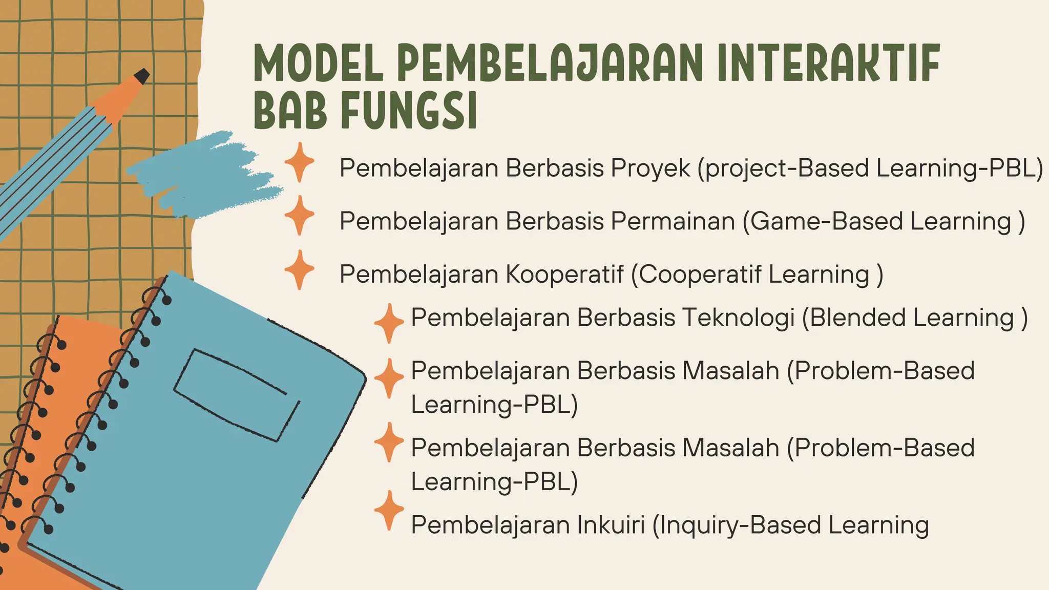 Pengertian Fungsi Domain, Kodomain dan Range | PDF